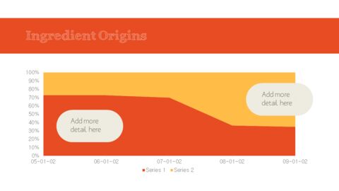Fine Culinary Experiences PowerPoint Presentation Templates