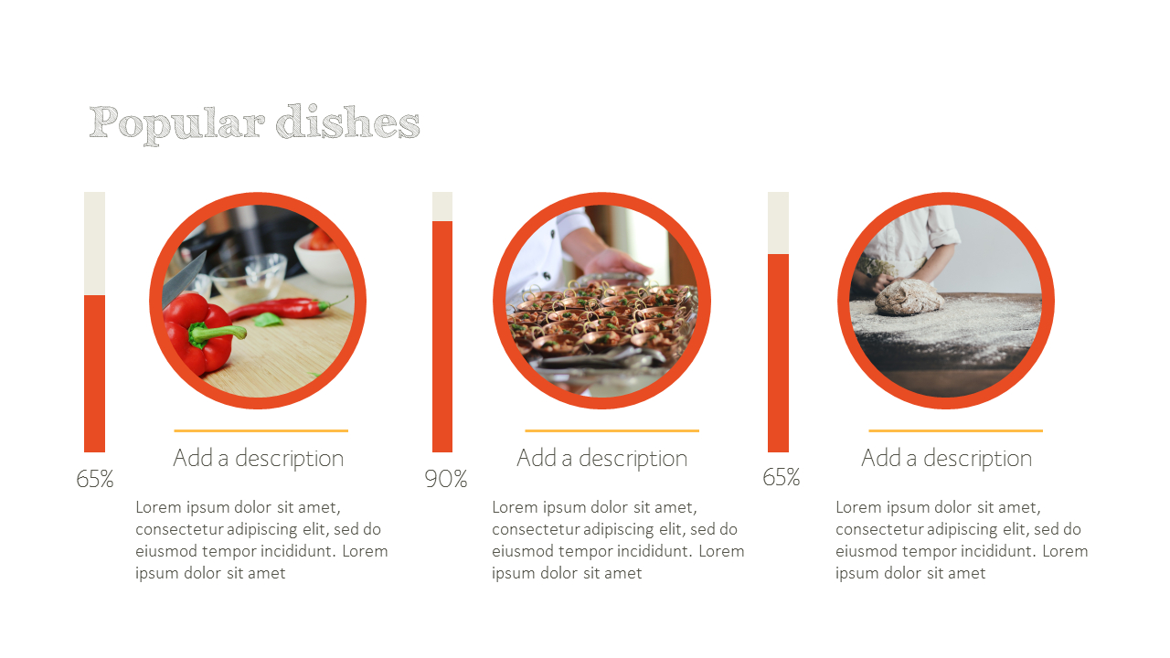 Fine Culinary Experiences PowerPoint Presentation Templates