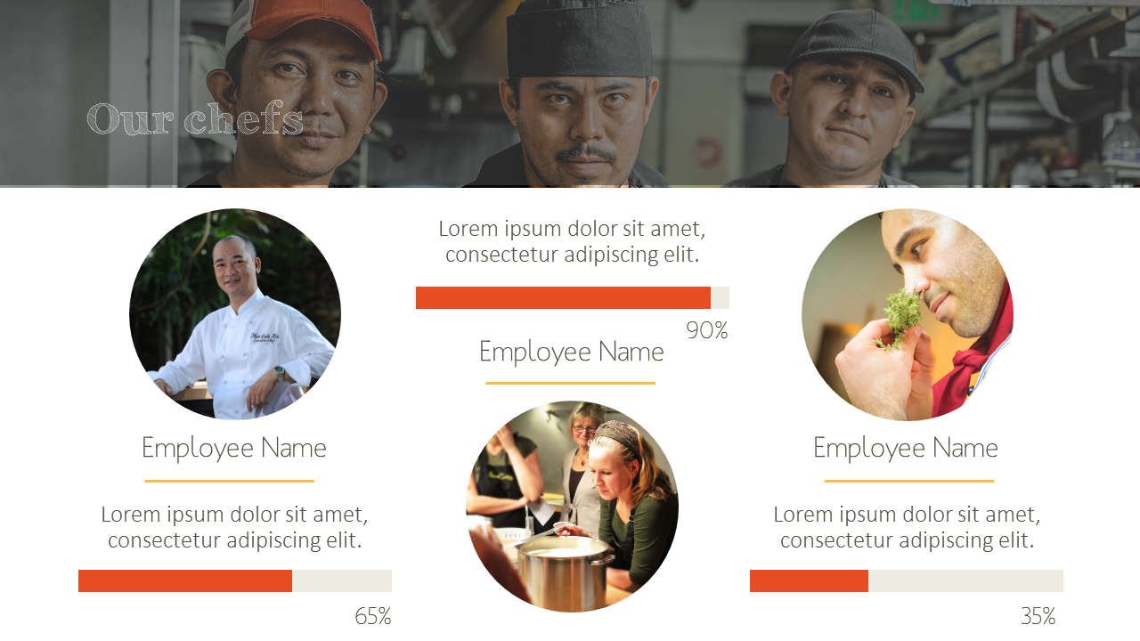 Fine Culinary Experiences PowerPoint Presentation Templates