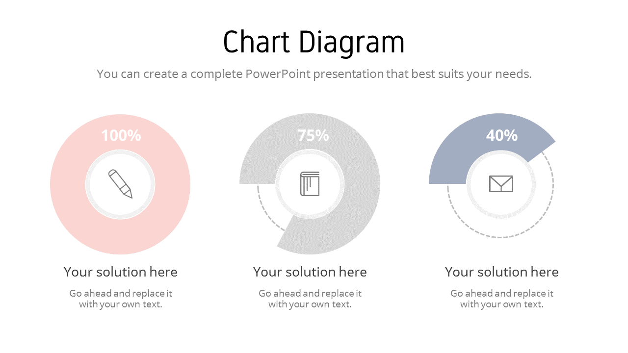 Schreiben in Notiz PowerPoint-Vorlagen