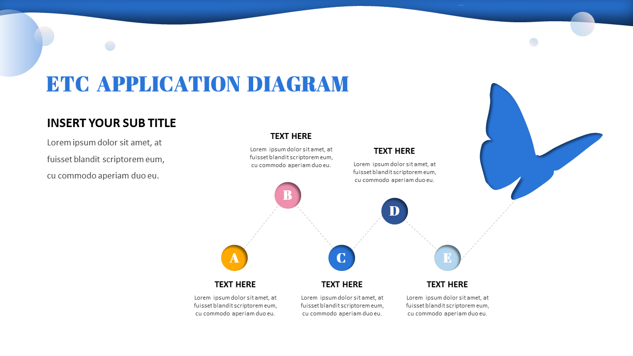 Butterfly Slide Presentation