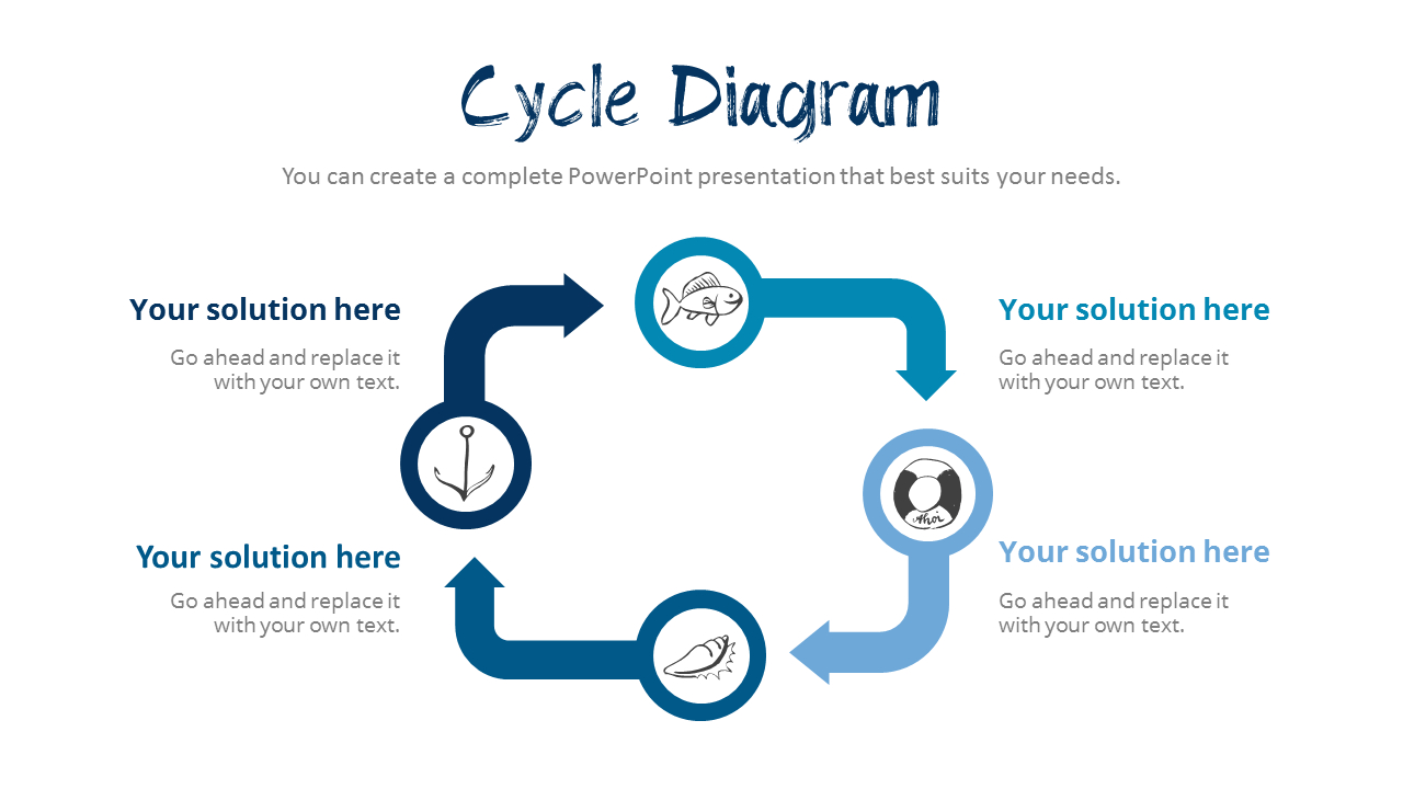 Surfing PowerPoint Templates