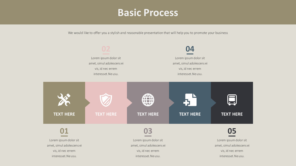 Basic Process Diagram