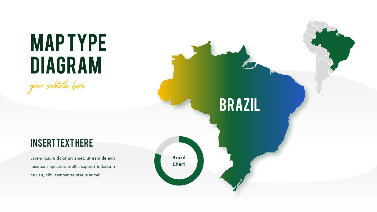 Viva Brazil PowerPoint Presentation Templates