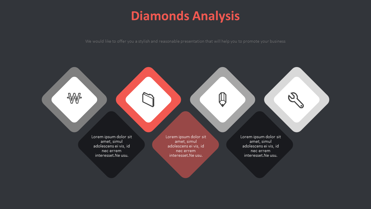 Diamonds Analysis Diagram|List