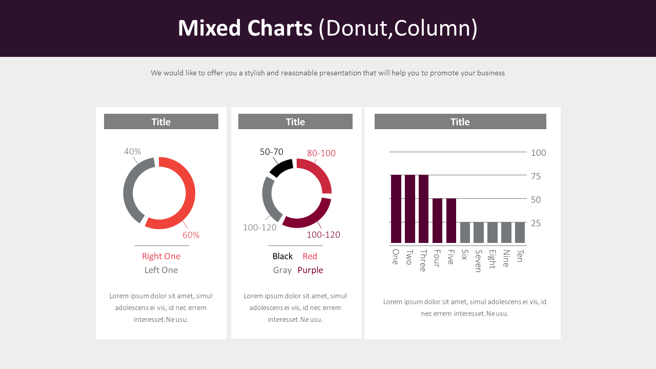 Mixed Charts Diagram (Donut,Column)
