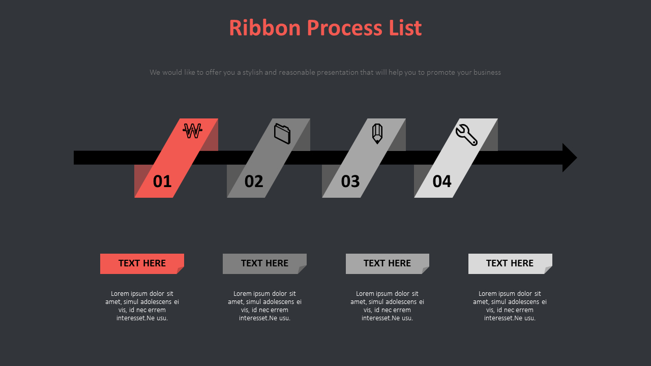 Ribbon Process List Diagram
