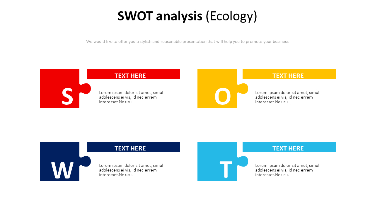 SWOT analysis Diagram (Ecology)