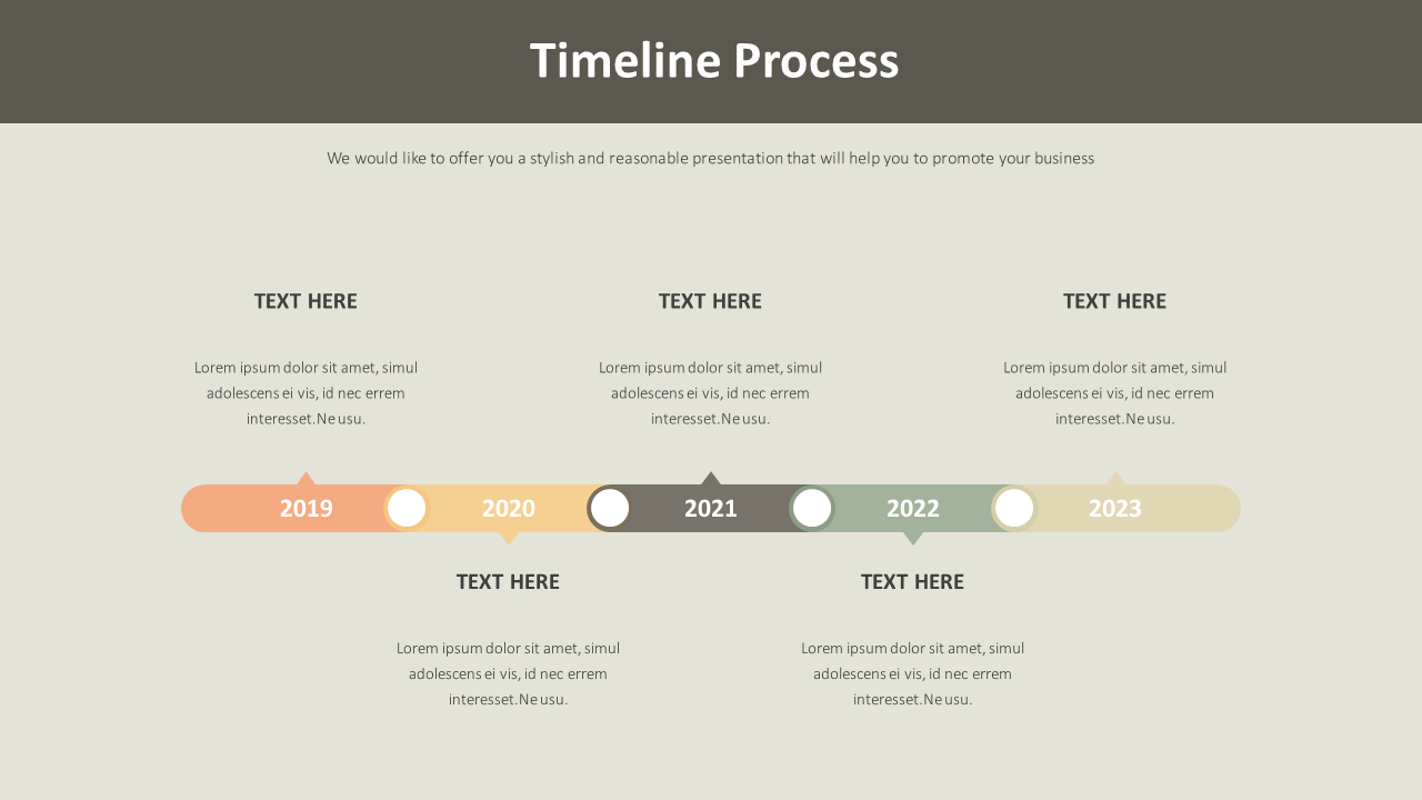 timeline process