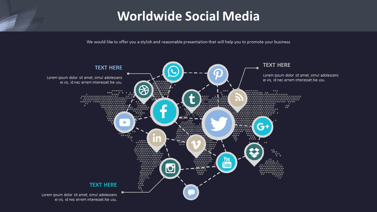 Worldwide Social Media Diagram