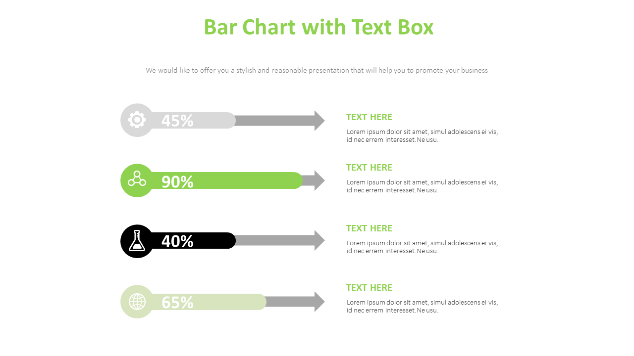 Bar Chart with Text Box Diagram
