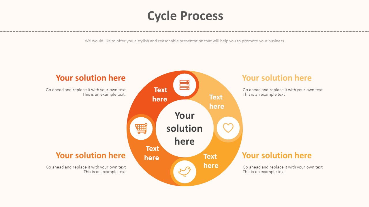 Cycle Process Diagram