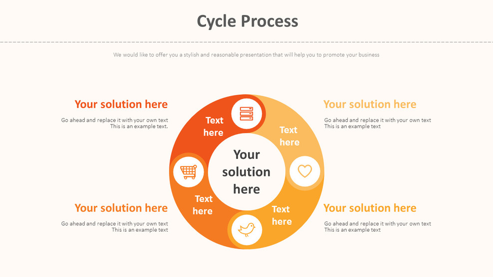 Cycle Process Diagram