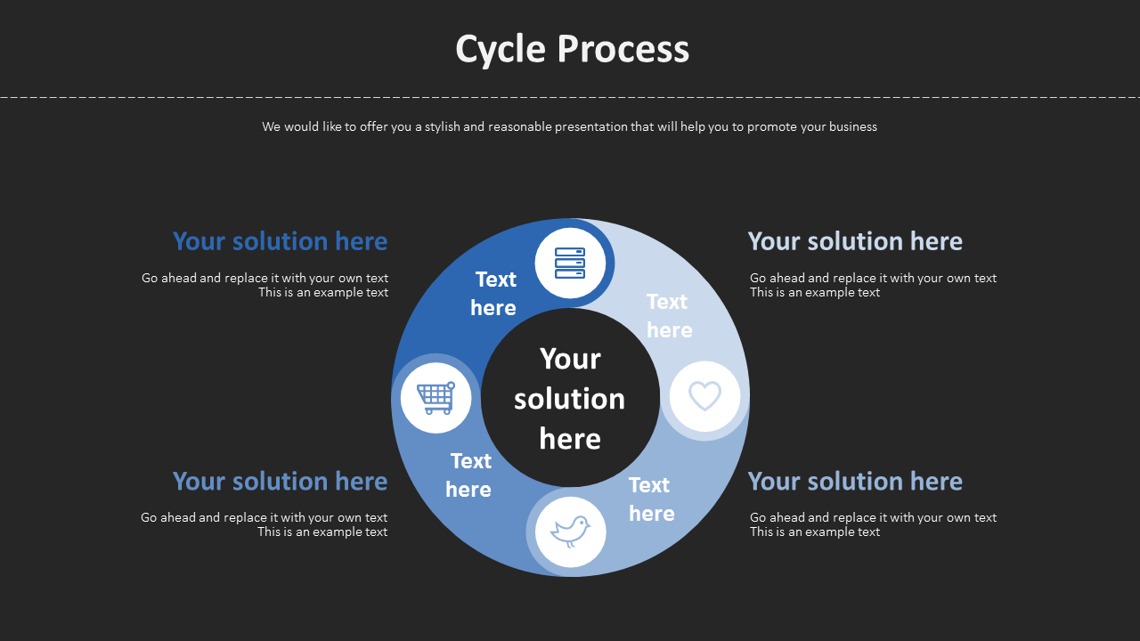 Cycle Process Diagram