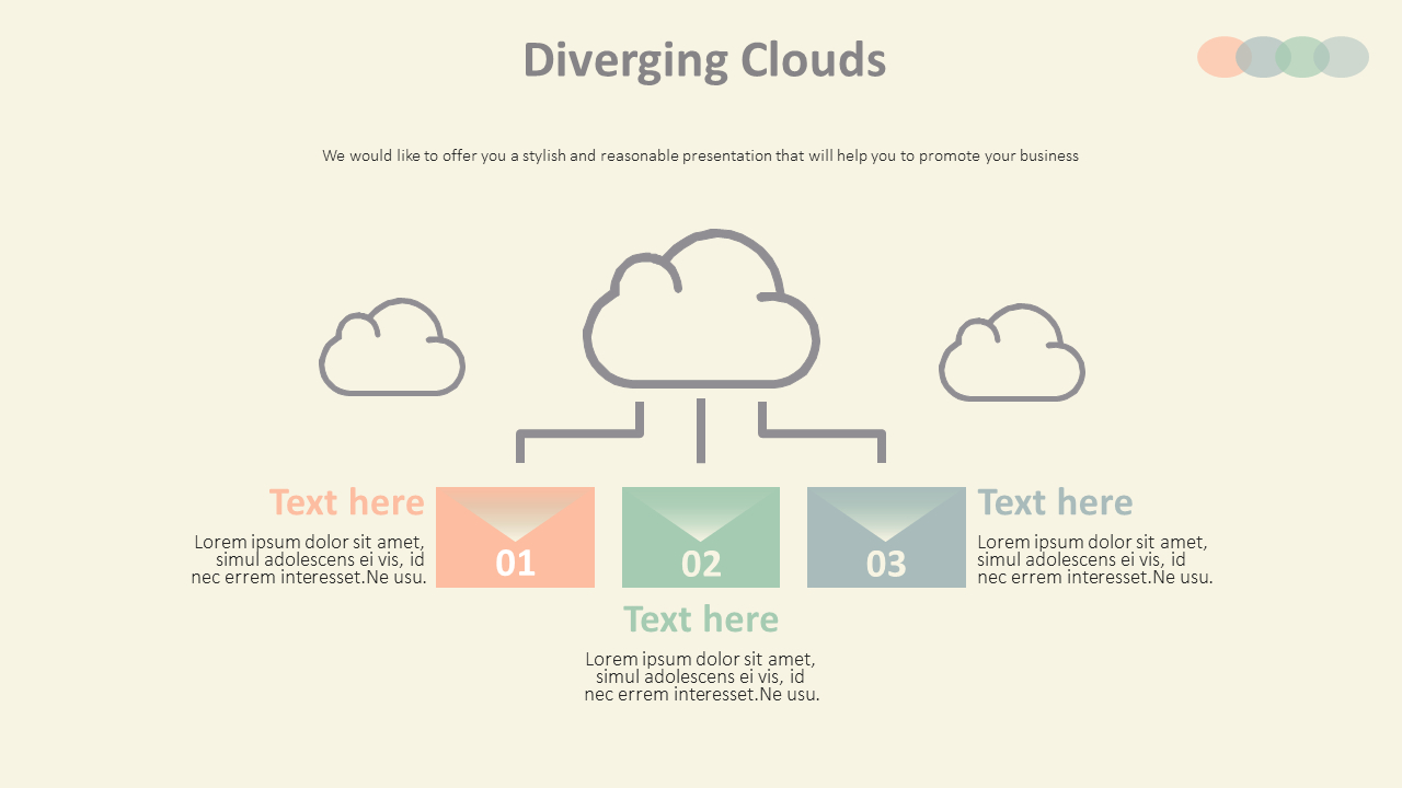 Diagrama de nubes divergentes