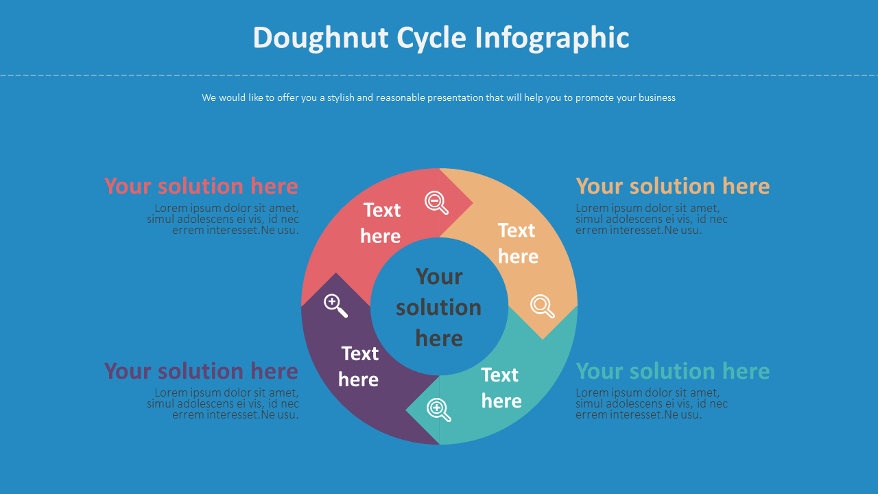 Doughnut Cycle Infographic Diagram