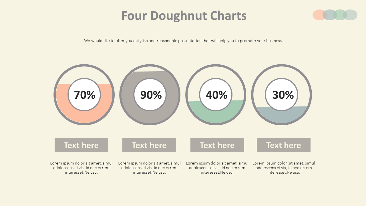 Four Doughnut Charts Diagram|Graph