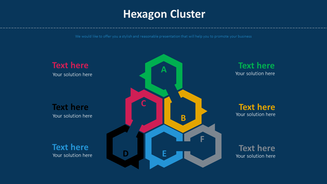 Hexagon Cluster Diagram|List