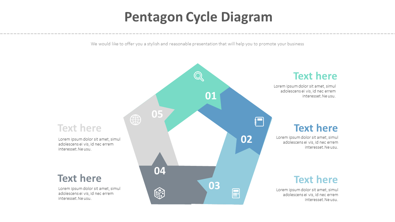 Pentagon Cycle Diagram