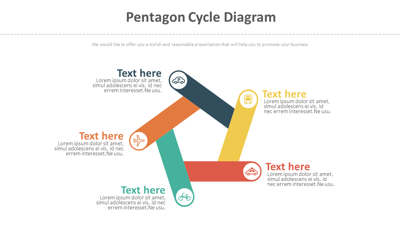 Pentagon Cycle Diagram