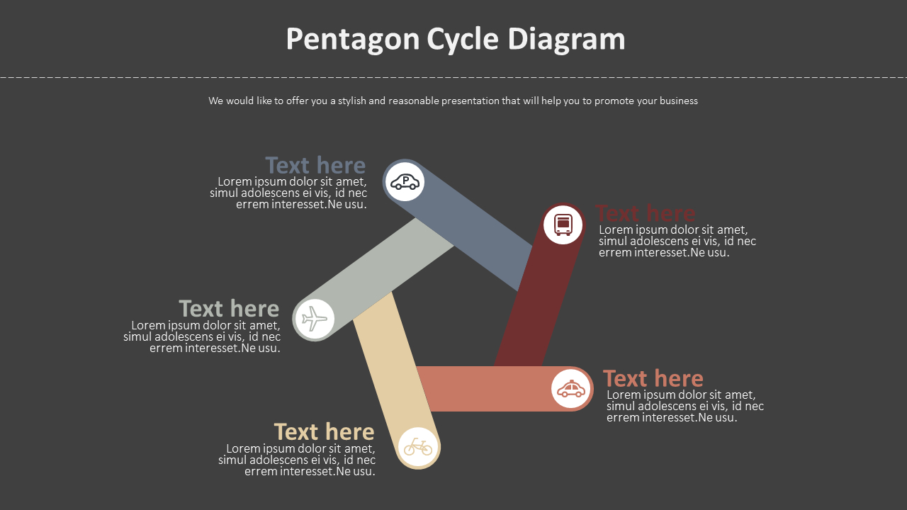 Pentagon Cycle Diagram