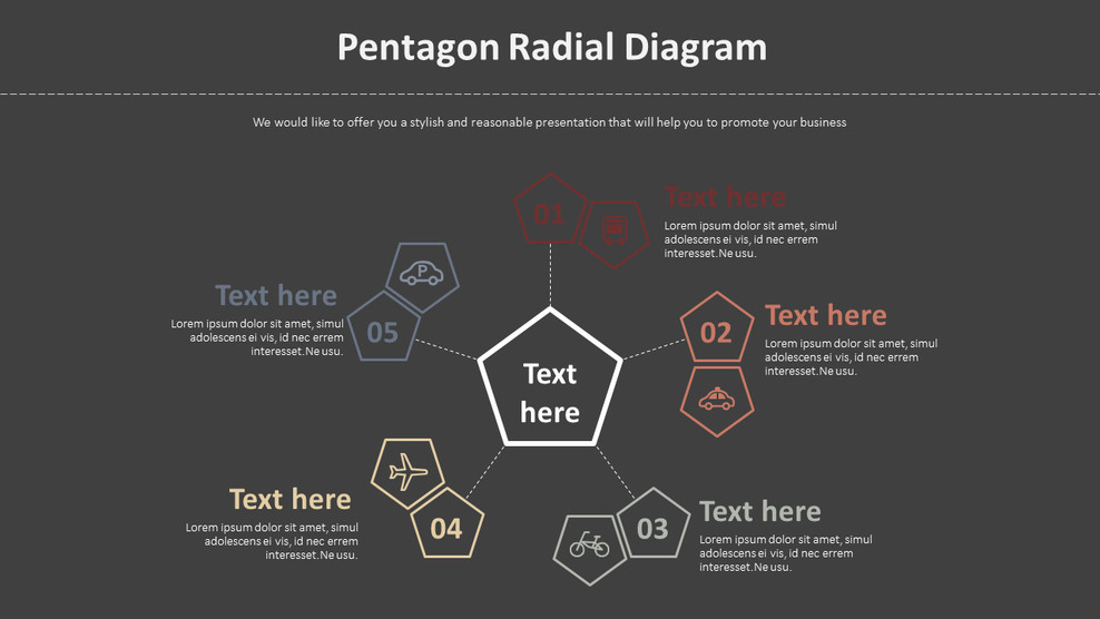 Diagrama radial del Pentágono|Ciclo