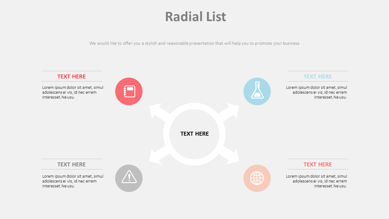 Radial List Diagram|Cycle