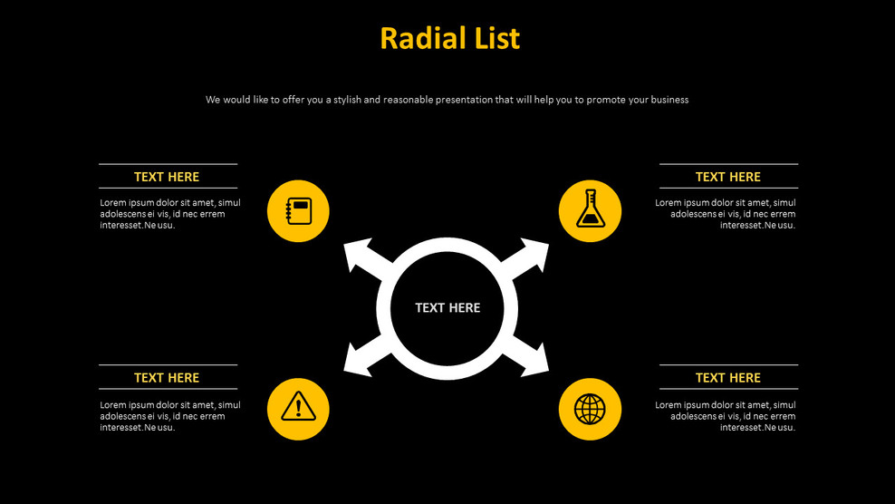 Radial List Diagram|Cycle