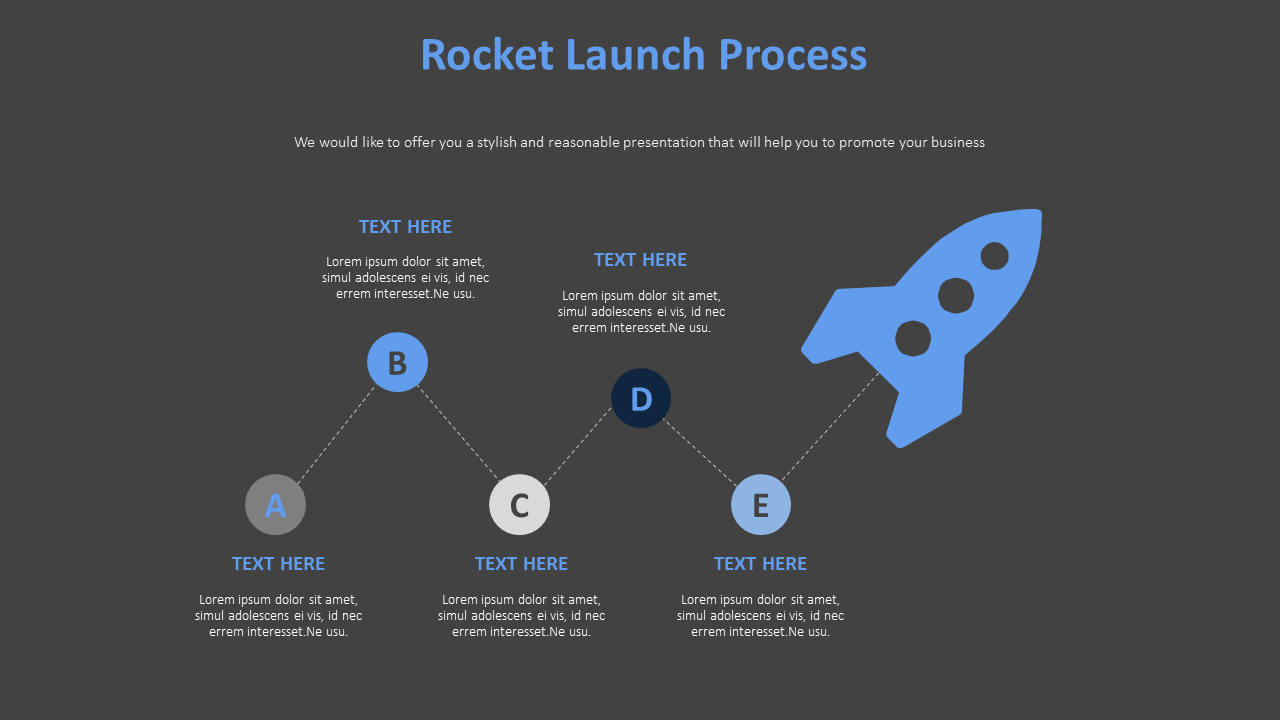 Rocket Launch Process Diagram