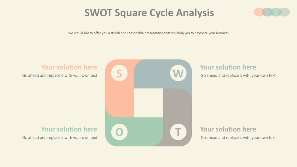 SWOT Square Cycle Analysis Diagram