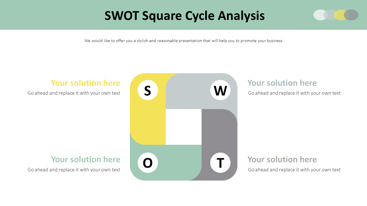 SWOT Square Cycle Analysis Diagram