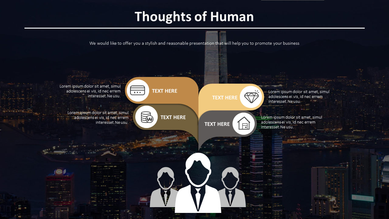 Thoughts of Human Diagram