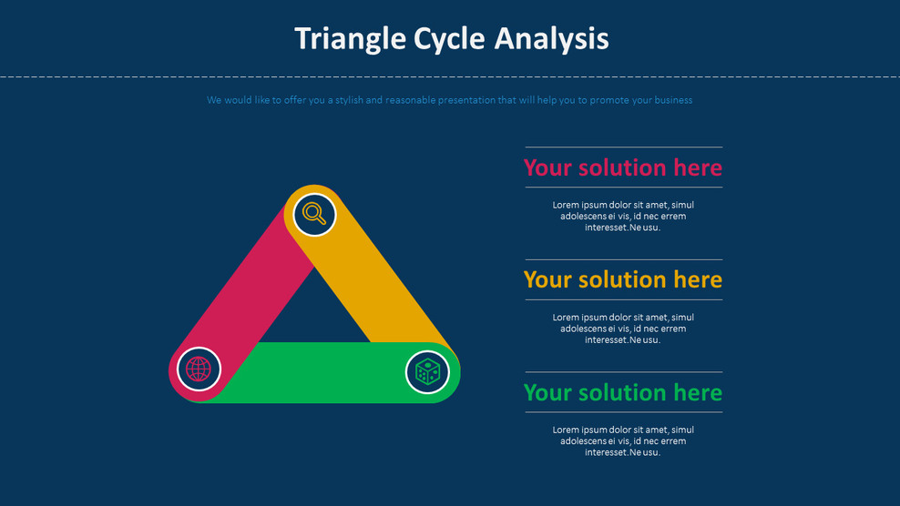 Triangle Cycle Analysis Diagram