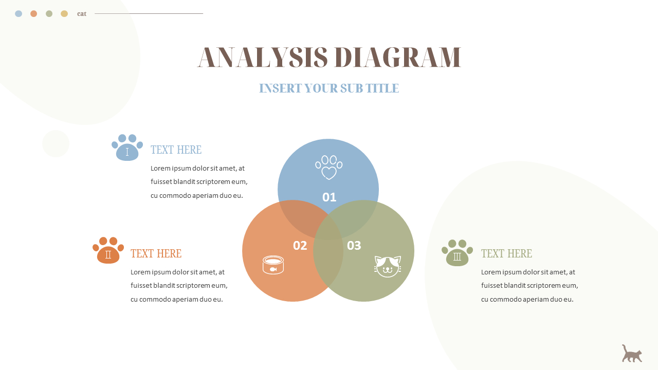 Cat Presentation PowerPoint Templates Design