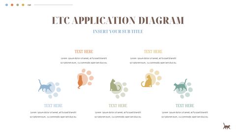 Cat Presentation PowerPoint Templates Design