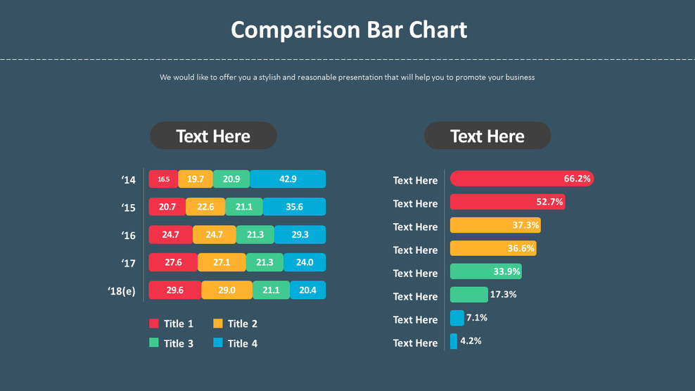 Diagramma grafico a barre di confronto