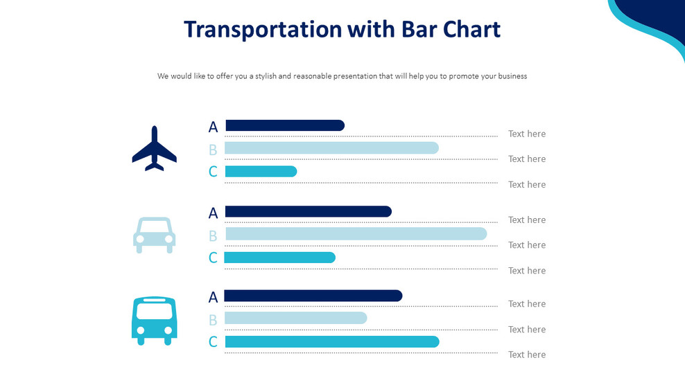 Transportation with Bar Chart Diagram|Graph