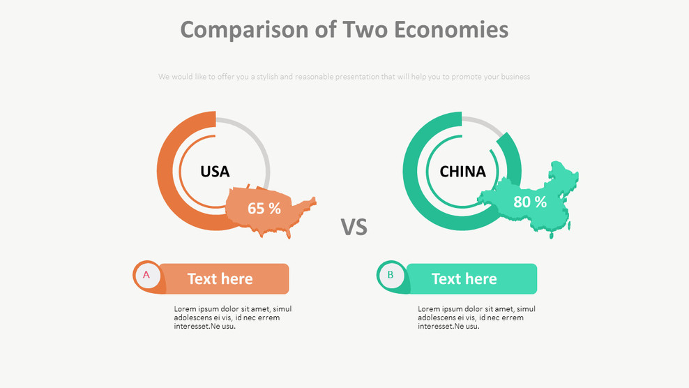 Comparison of Two Economies Diagram