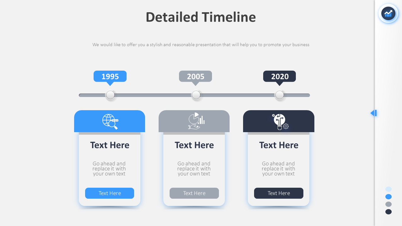 Detailed Timeline Diagram