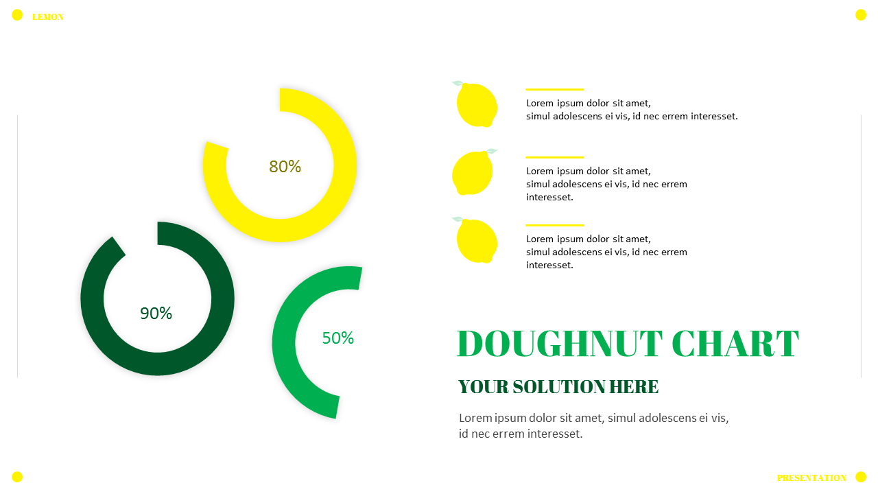 Lemon Powerpoint Templates Multipurpose Design