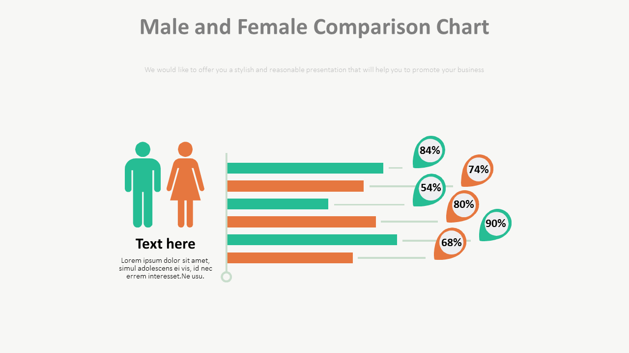 Male and Female Comparison Chart Diagram