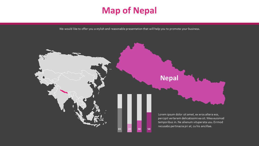 Mappa del Nepal diagramma