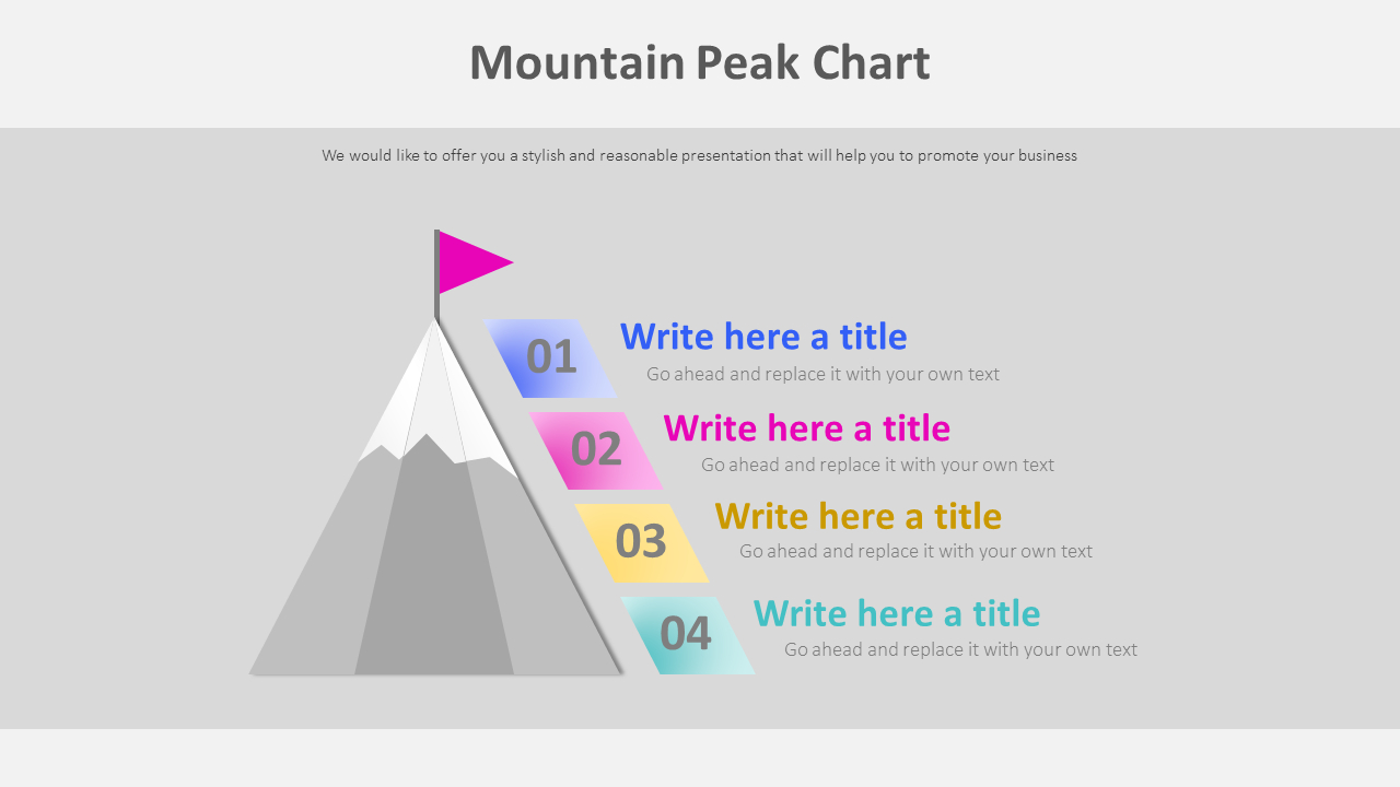 Mountain Peak Chart Diagram