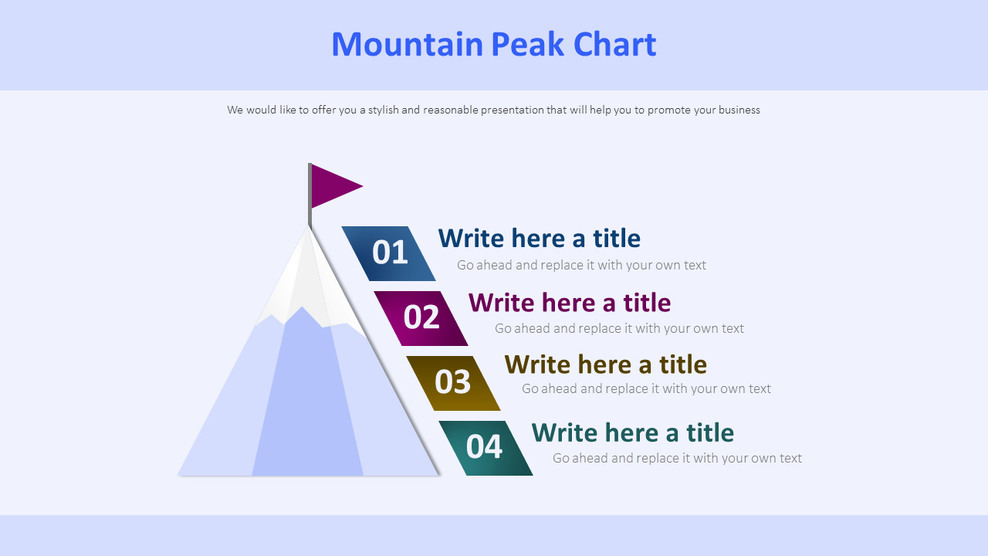 Mountain Peak Chart Diagram