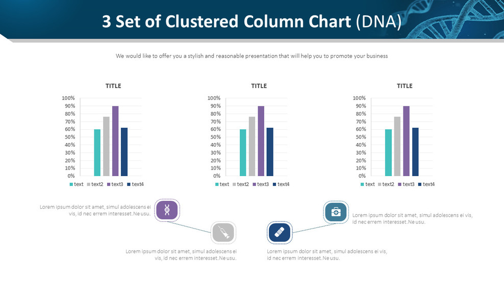 3 Set of Clustered Column Chart (DNA)
