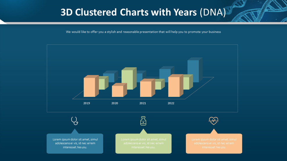 3D Clustered Charts with Years (DNA)