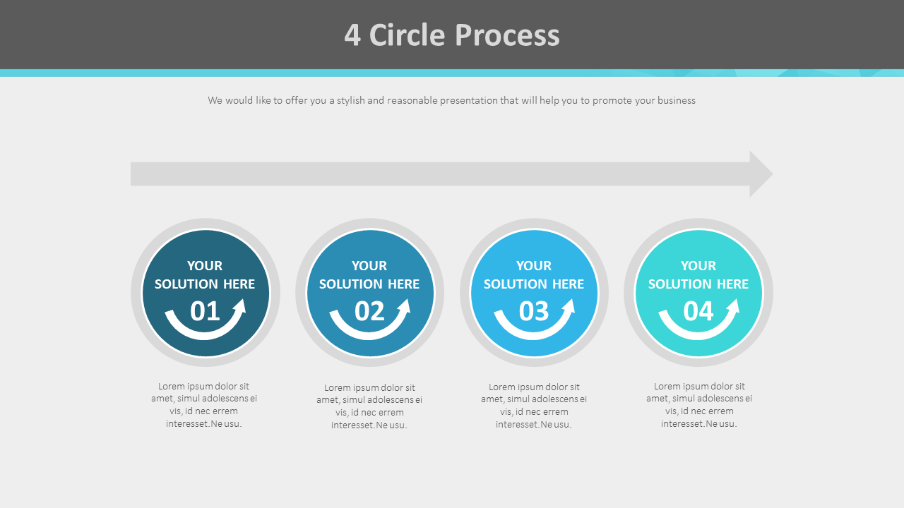 4 Circle Process Diagram