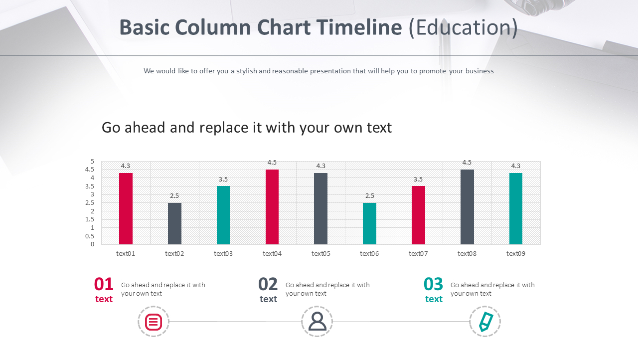 Basic Column Chart Timeline (Education)