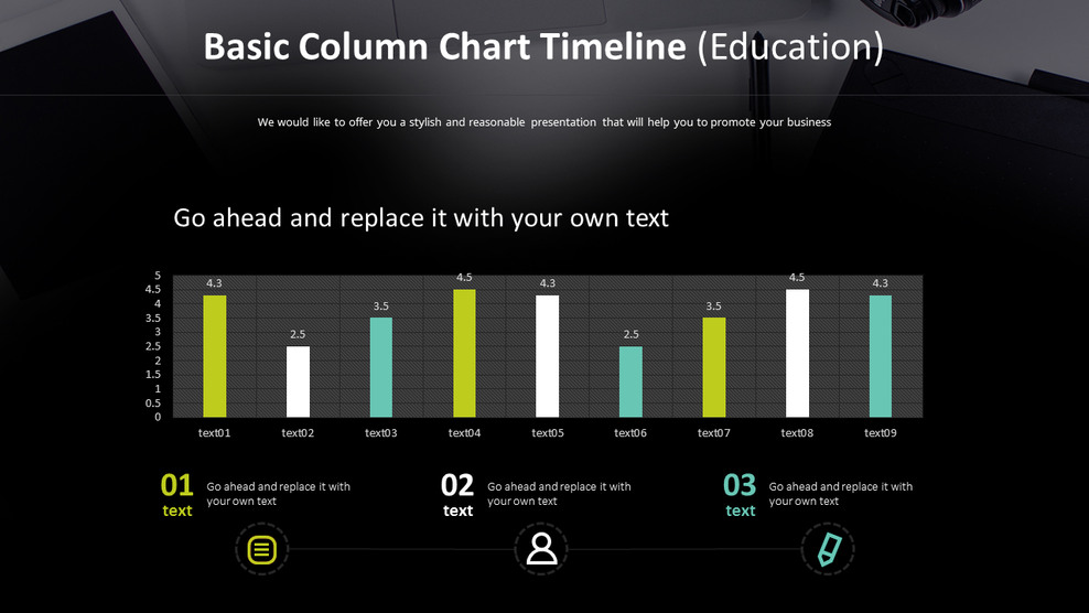 Basic Column Chart Timeline (Education)