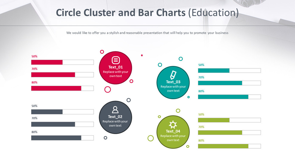 Circle Cluster and Bar Charts (Education)
